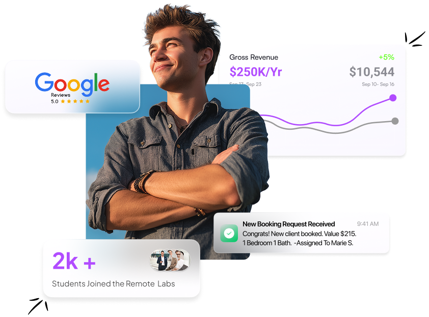 Remote Labs | Learn How to Build Remotely - In the Lab